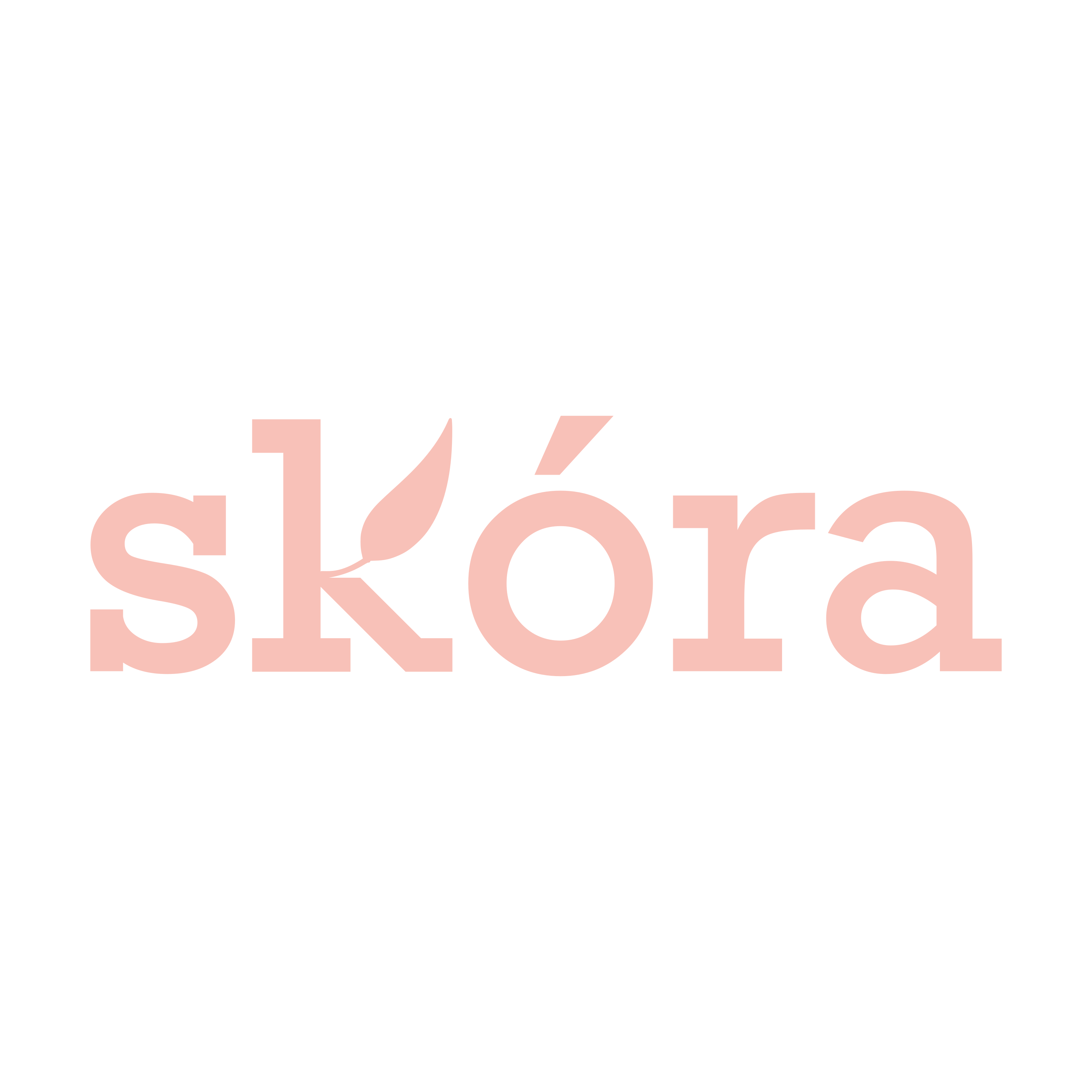Best Skin Care Products Australia – Skóra Skincare